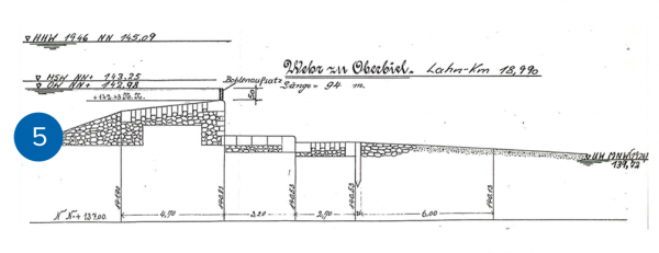 Gestaltungskriterien und hydraulische Bemessungsgrundlagen für ...