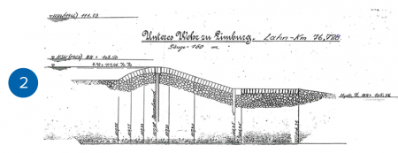Gestaltungskriterien und hydraulische Bemessungsgrundlagen für ...