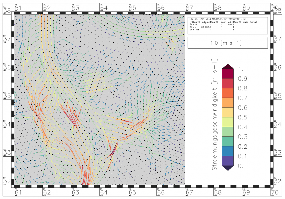 NCPLOT: Types of vector symbols - BAWiki