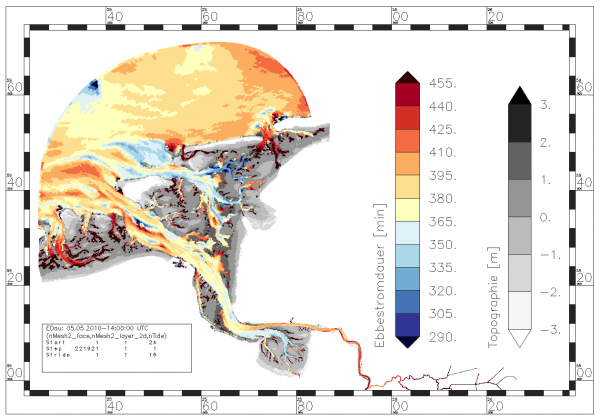Example figures: ebb current duration - BAWiki