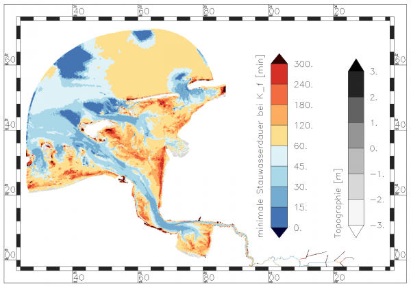 Example figures: slack water duration around slack water time of flood ...