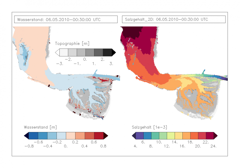 NCPLOT: Example Figures Area Chart Map View - BAWiki