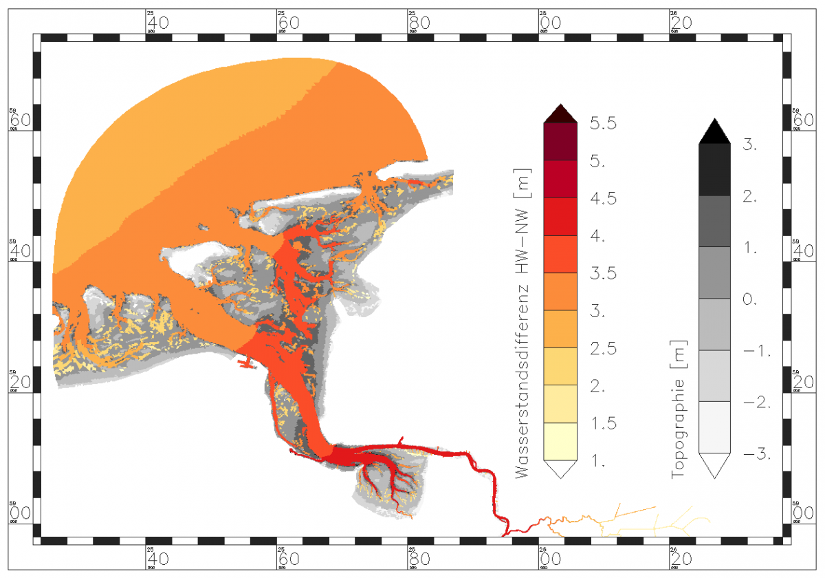 Example figures: Water level difference - BAWiki